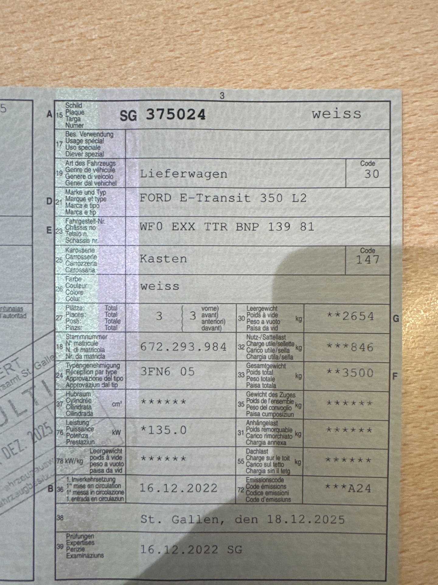 2022 FORD E-Transit 350 L2 - Szwajcarska Dolina